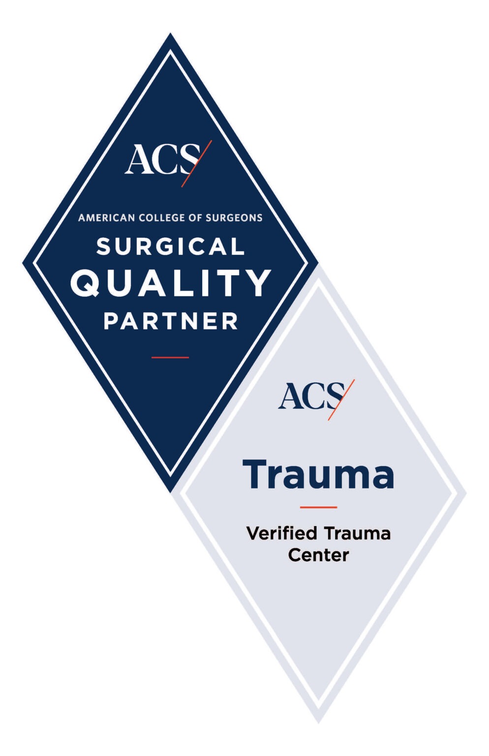 Trauma & Neurosurgery - Unity Health Toronto