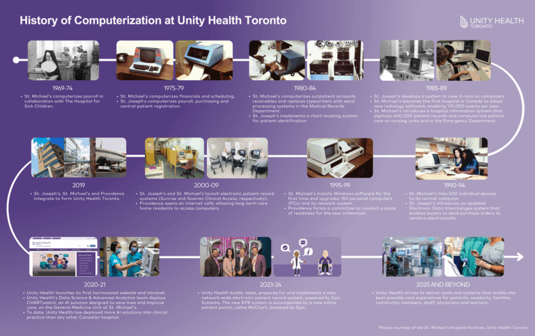 How to use MyChart - Unity Health Toronto